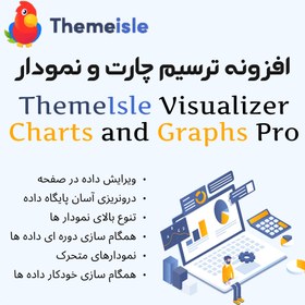 خرید و قیمت افزونه وردپرس ترسیم چارت و نمودار | ThemeIsle Visualizer Charts and Graphs Pro | ترب