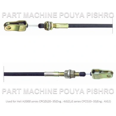 خرید و قیمت سیم گاز ليفتراک هلی مدل Heli H2000 series CPC(D)20~35(Eng ...