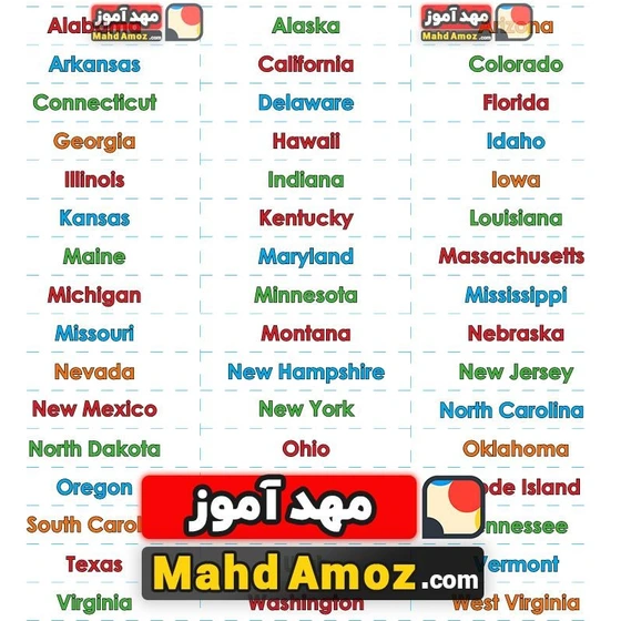 خرید و قیمت کاربرگ List of the 50 States in Alphabetical Order | ترب