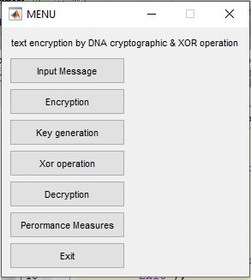 خرید و قیمت رمزنگاری متن محرمانه با کمک رمزنگاری dna در متلب | ترب