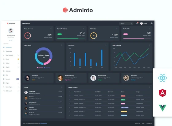 خرید و قیمت قالب مدیریت حرفه ای Adminto – Admin & Dashboard Template | ترب