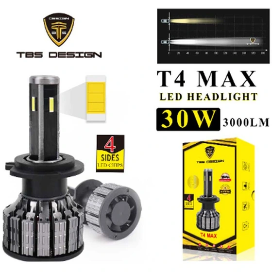 خرید و قیمت هدلایت Toby S مدل T4 MAX | ترب