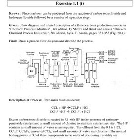 خرید و قیمت دانلود کتاب Separation Process Principles 2nd - Solutions ...
