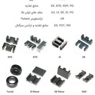 خرید و قیمت هسته فریت 33X14X12 مدل EE33 | ترب