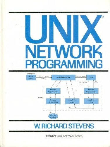 خرید و قیمت دانلود کتاب Unix Network Programming 1ed ترب
