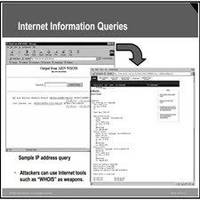 خرید و قیمت Implementing Secure Converged Wide Area Networks | ترب