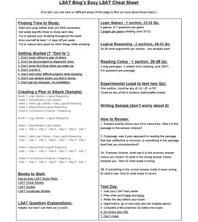 خرید و قیمت دانلود کتاب LSAT Blog’s Easy LSAT Cheat Sheet | ترب