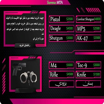 خرید و قیمت پنل گان شاپ حرفه ای (New Panel) | ترب