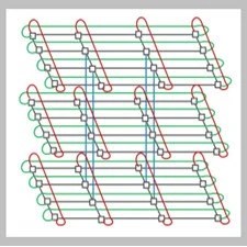 خرید و قیمت Modified quadrant-based routing algorithm for 3D Torus Network-on-Chip architecture ...
