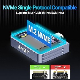خرید و قیمت محفظه JEYI 2230 Only M.2 Enclosure, Direct-Attached ...