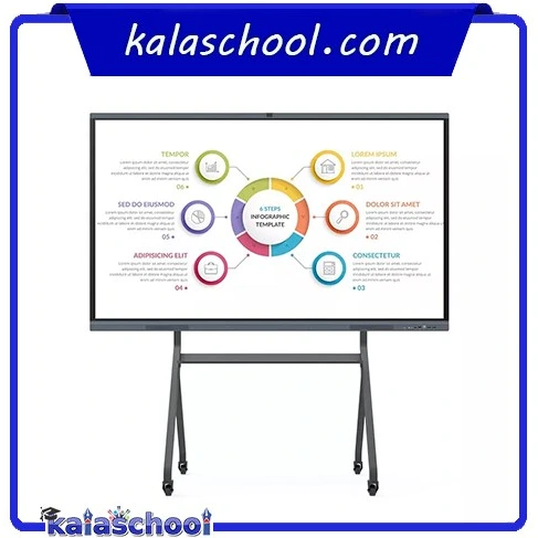 خرید و قیمت برد هوشمند 75 اینچ مدل Ditoss 75TW | ترب