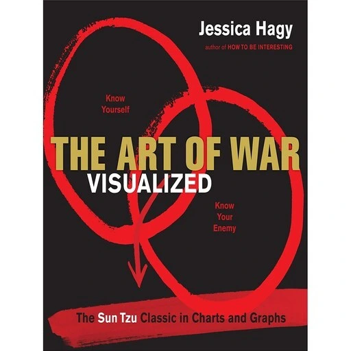 خرید و قیمت کتاب زبان اصلی The Art of War Visualized اثر Jessica Hagy | ترب