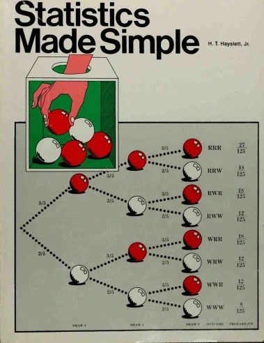 خرید و قیمت دانلود کتاب Statistics Made Simple 1st | ترب