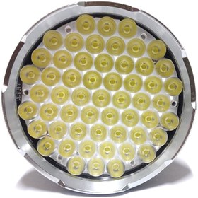 خرید و قیمت چراغ قوه اسمال سان مدل ZY-W5203 | ترب