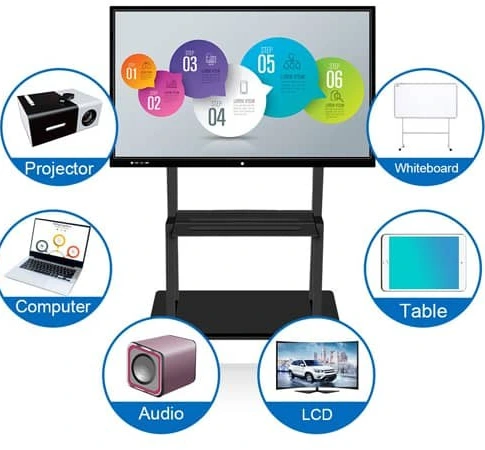 خرید و قیمت تلویزیون لمسی86 اینچی Ditoss 86s - 4k | ترب