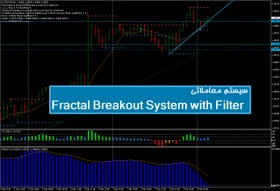خرید و قیمت سیستم معاملاتی Fractal Breakout System with Filter | ترب
