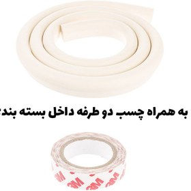 خرید و قیمت محافظ لبه سطوح شیشه ای برند نینو( Glass Jumbo Edge Guard) | ترب