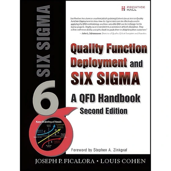 خرید و قیمت کتاب Quality Function Deployment and Six Sigma اثر Joseph P ...