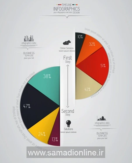 خرید و قیمت وکتور اینفوگرافی Infographics Elements 182 | ترب