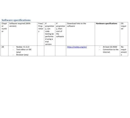 خرید و قیمت دانلود کتاب Vue.js 2 and Bootstrap 4 web development : build responsive SPAs with ...