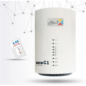 خرید و قیمت مودم رومیزی آسیاتک مدل TF-i60 G1 ا Asiateck TF i60 G1 TDLTE/4.5G Modem | ترب