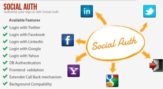 خرید و قیمت دانلود اسکریپت PHP شبکه های اجتماعی SocialAuth | ترب