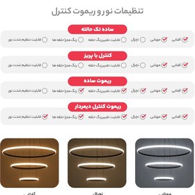 خرید و قیمت لوستر سه شعله چشمه نور کد L6325/3BK | ترب