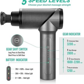 خرید و قیمت ماساژور Medcursor Massage Gun ا برای تسکین درد، ماساژور ...