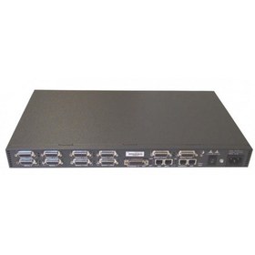 خرید و قیمت Cisco 2522 Router - روتر سیسکو | ترب