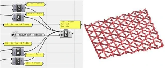 خرید و قیمت Generative Algorithms, Concepts and Experiments: Weaving | ترب