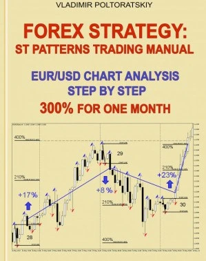خرید و قیمت کتاب Forex Strategy: ST Patterns Trading Manual, Chart ...