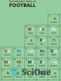 خرید و قیمت دانلود کتاب The Periodic Table of Football – جدول تناوبی ...