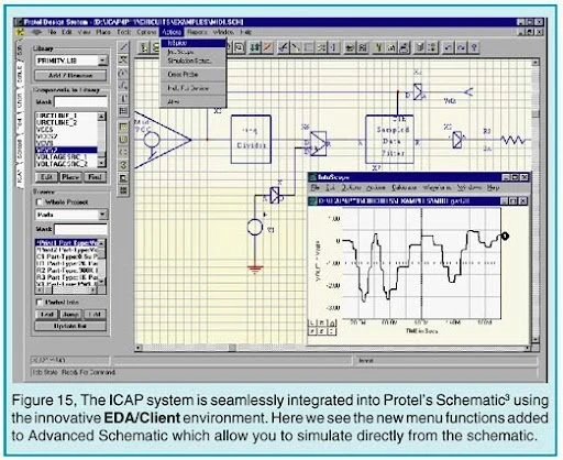 خرید و قیمت Protel Advanced Schematic V3.20 EDA | ترب