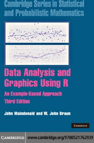 خرید و قیمت دانلود کتاب Data analysis and graphics using R: An example ...