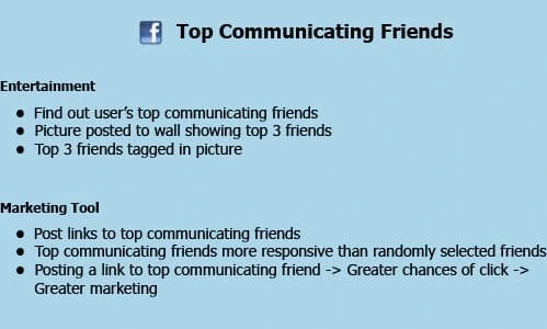 خرید و قیمت دانلود اسکریپت Facebook Top Communicating Friends | ترب
