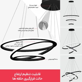 خرید و قیمت لوستر سه شعله چشمه نور کد L6325/3BK | ترب