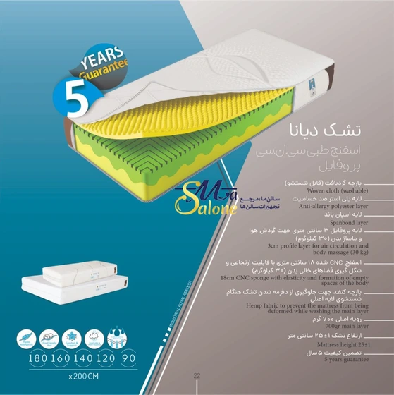 خرید و قیمت تشک اسفنج طبی سی ان سی پروفایل رویال خواب آسایش مدل دیانا ترب