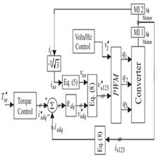 خرید و قیمت Monolithic Systems Using Standard Three-Leg Inverter ...