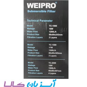 خرید و قیمت فیلتر داخلی ویپرو WEIPRO TC-2000 | ترب