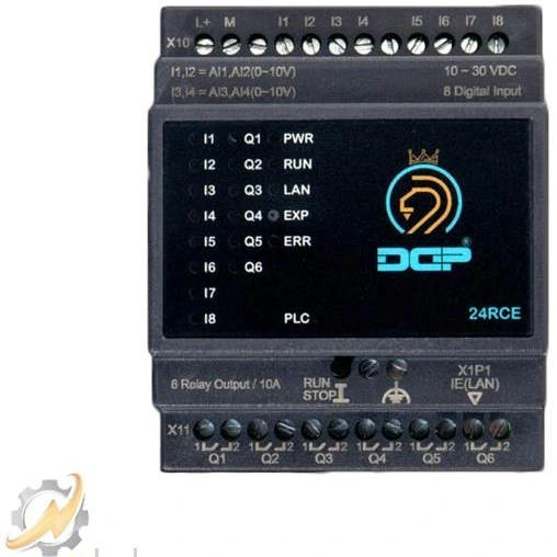 خرید و قیمت پی ال سی 24RCE زیمنس ایرانی DGP | ترب
