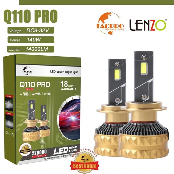 خرید و قیمت هدلایت 95وات Q110 PRO تک پرو Tacpro | ترب