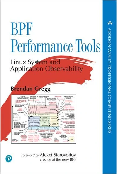 خرید و قیمت BPF Performance Tools | ترب
