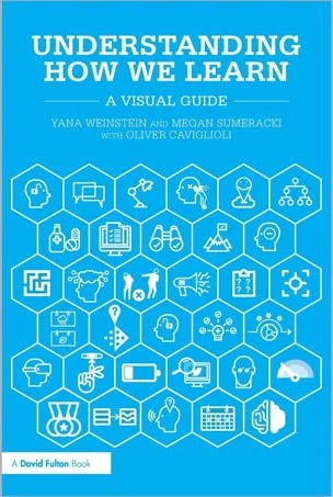 خرید و قیمت Understanding How We Learn | ترب