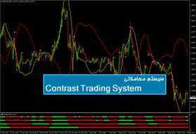 خرید و قیمت سیستم معاملاتی Contrast Trading System | ترب