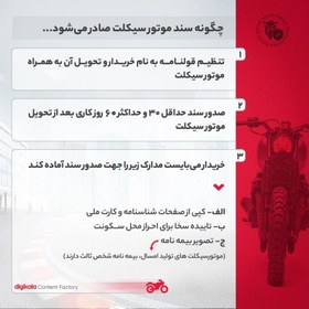 خرید و قیمت موتورسیکلت برقی دارویت مدل LS01 سال 1404 - سفید | ترب