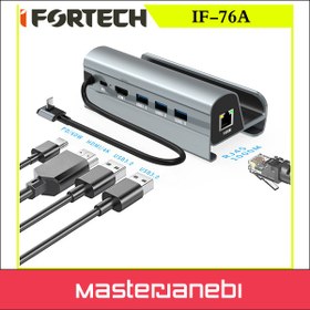 خرید و قیمت تبدیل و هاب حرفه ای IFORTECH IF-86A سازگار با Steam Deck | ترب