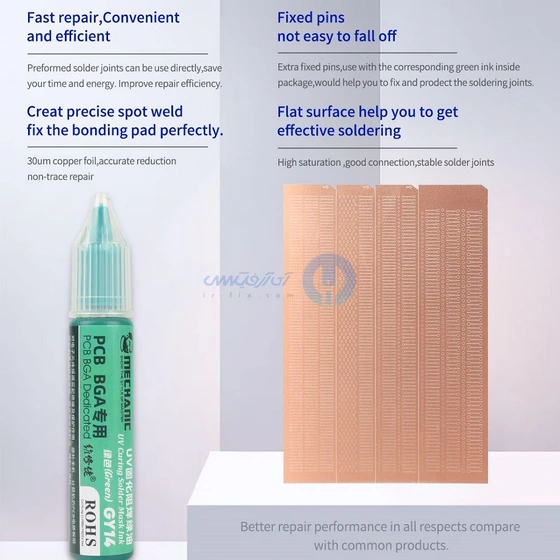 خرید و قیمت کیت مخصوص سیم کشی Mechanic GS2 | ترب