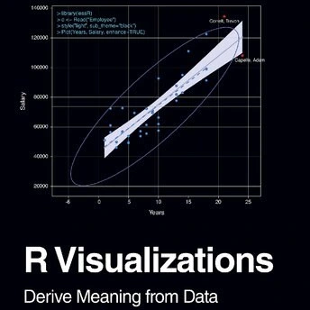 خرید و قیمت دانلود کتاب R Visualizations: Derive Meaning from Data 2020 | ترب