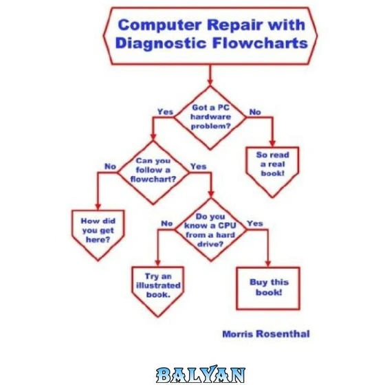 خرید و قیمت دانلود کتاب computer repair with diagnostic flowcharts | ترب