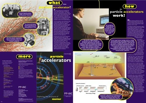 خرید و قیمت دانلود کتاب Particle Accelerators (Wall Chart) | ترب